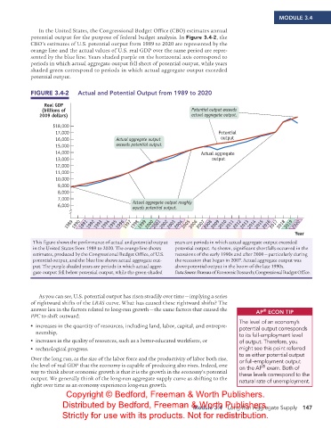 Page 29 - 2023-bfw-Full-Krugman-Econ-4e