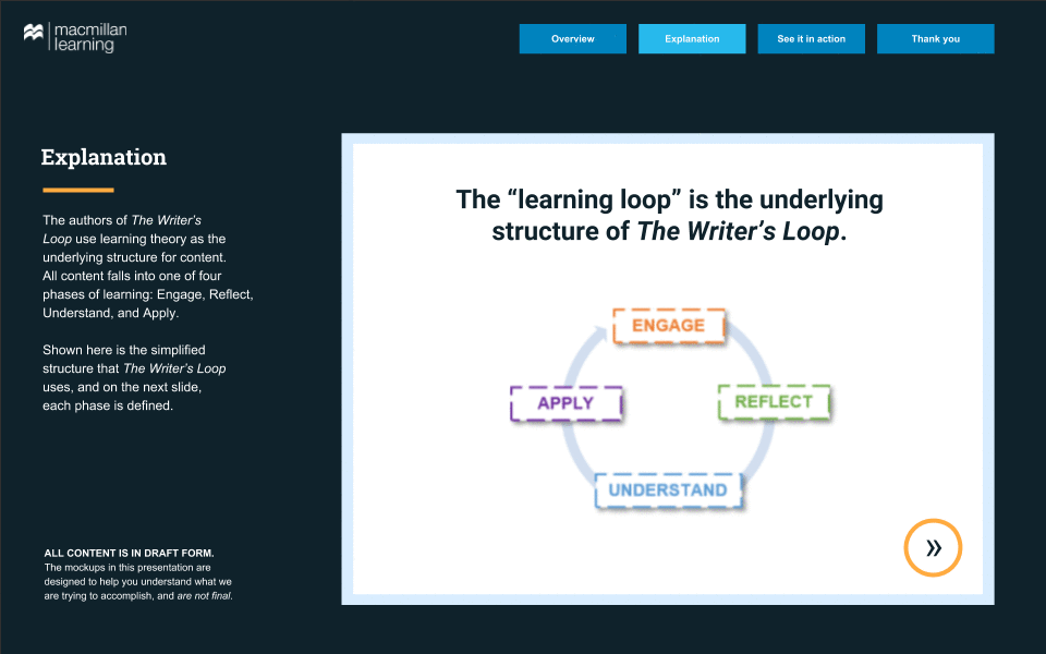 Scaffolded Learning Framework | Macmillan Learning US